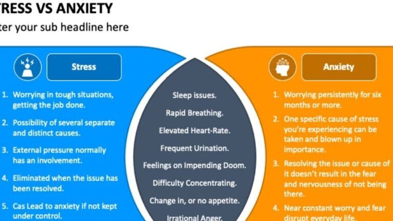 Anxiety vs. Stress: What’s the Difference and How to Manage Both ...