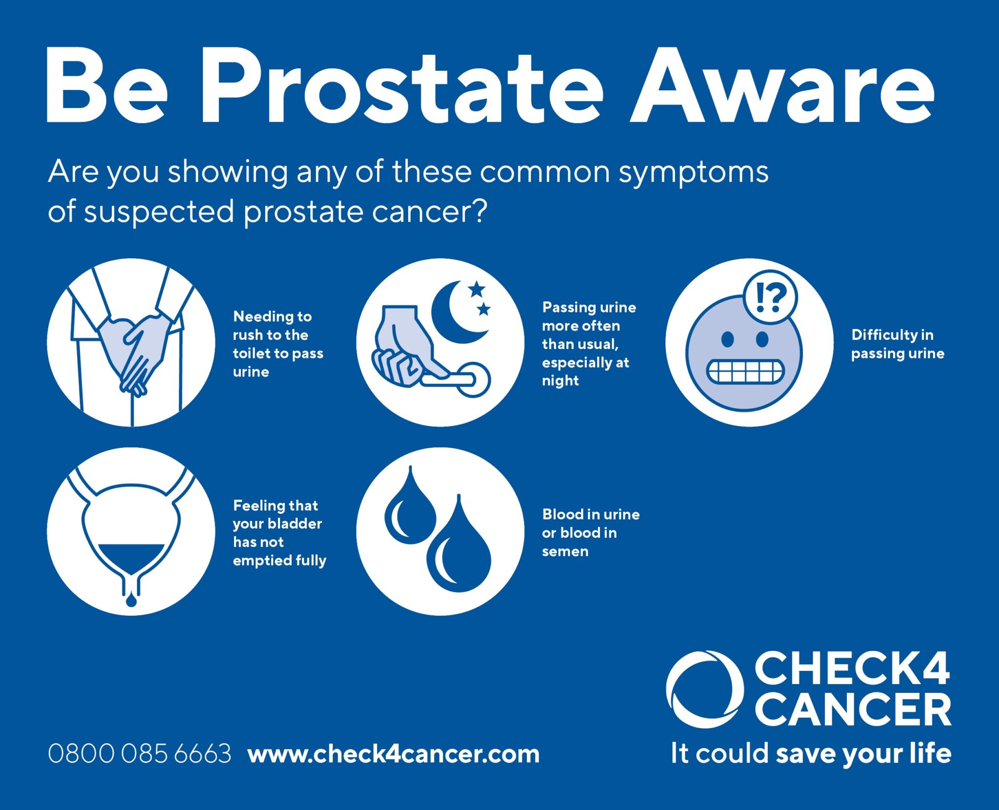 Tailor This Diet Plan To Prevent And Treat Prostate Cancer ...